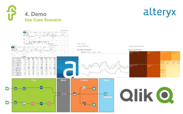 Introductie Alteryx, datastromen in de grip | PPT