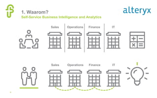 Introductie Alteryx, datastromen in de grip | PPTX