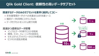 Qlik Gold ClientによるSAPテストデータ管理 | PPTX