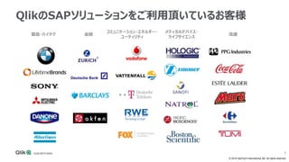 Qlik Gold ClientによるSAPテストデータ管理 | PPTX