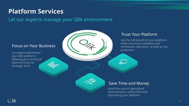 Platform Services.pptx for external presentation | PPT