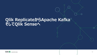 Qlik ReplicateでApache Kafkaをターゲットとして使用する | PPT