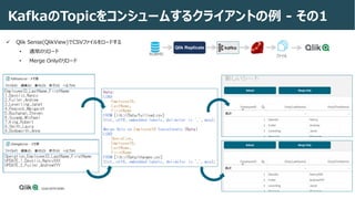 Qlik ReplicateでApache Kafkaをターゲットとして使用する | PPT