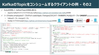 Qlik ReplicateでApache Kafkaをターゲットとして使用する | PPT