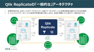 Qlik ReplicateでApache Kafkaをターゲットとして使用する | PPT