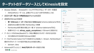 Qlik ReplicateでAmazon Kinesis Data Streamsをターゲットとして使用する | PPTX | Databases | Computer Software ...