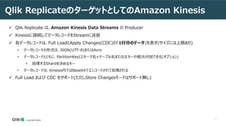 Qlik ReplicateでAmazon Kinesis Data Streamsをターゲットとして使用する | PPTX | Databases | Computer Software ...