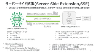 Qlik Senseで無制限精度の数値演算 - Windows版Qlikエンジンのサーバーサイド拡張を実現する | PPT