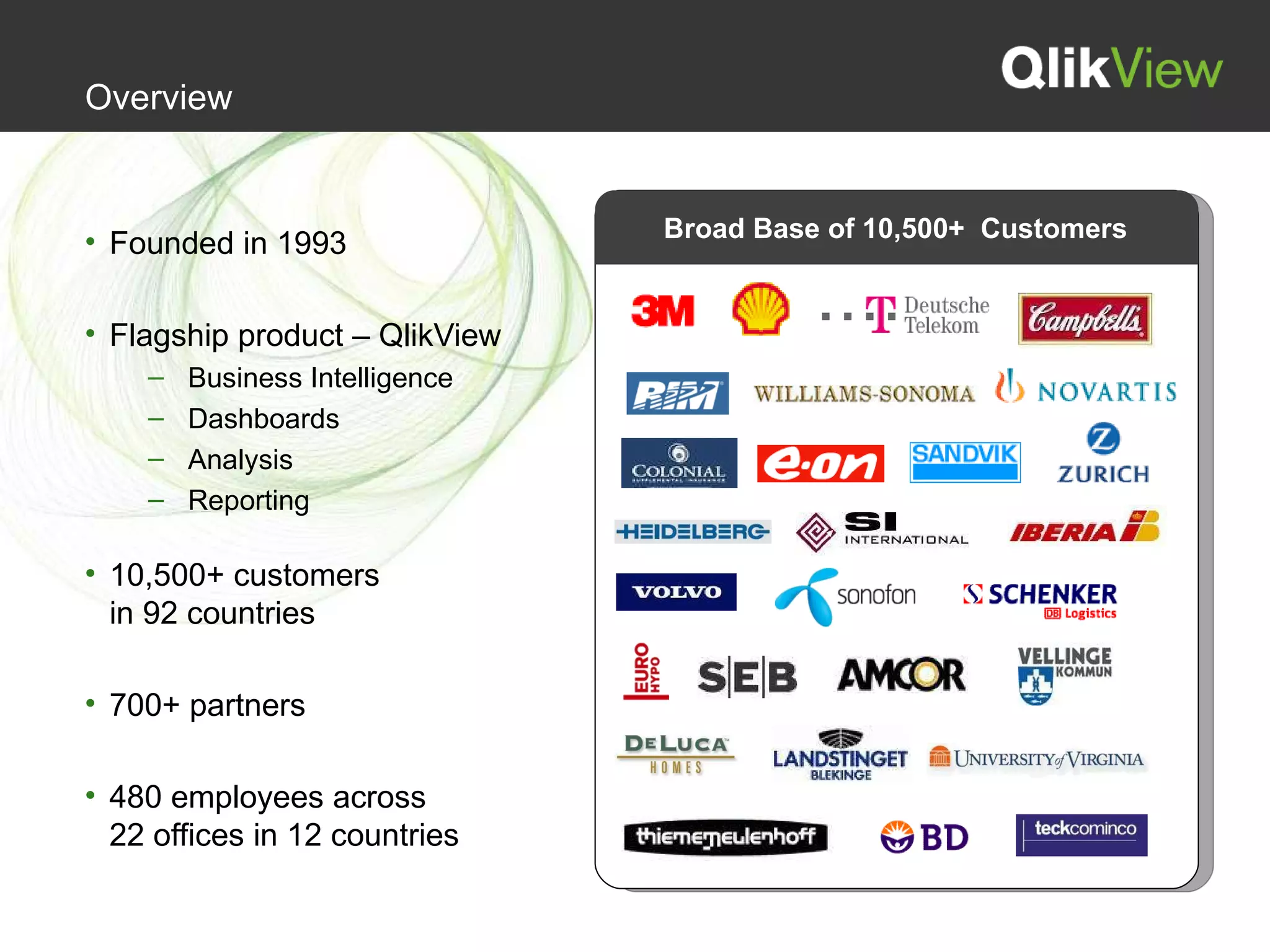 QlikView - a company overview | PPT