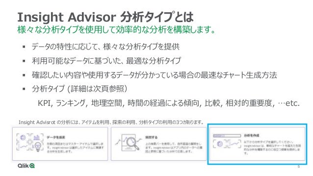 Qlik Tips 2022-07-19 Insight Advisor Type.pptx