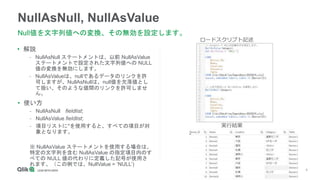 Qlik Tips 20220315 Null値の課題と対策 | PPT