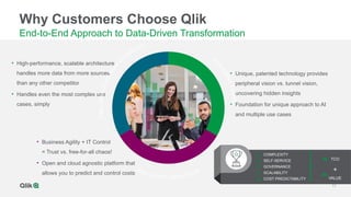 Qlik_Value_Proposition_Sales_Presentation1_2.pptx
