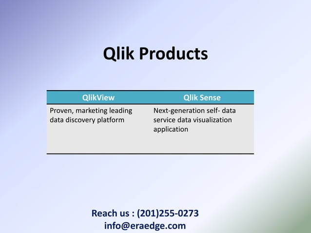 Qlikview Introduction - EraEdge | PPTX | Search | Internet