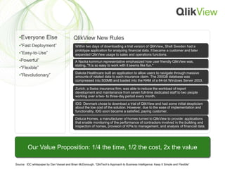 QlikView-IP2.ppt