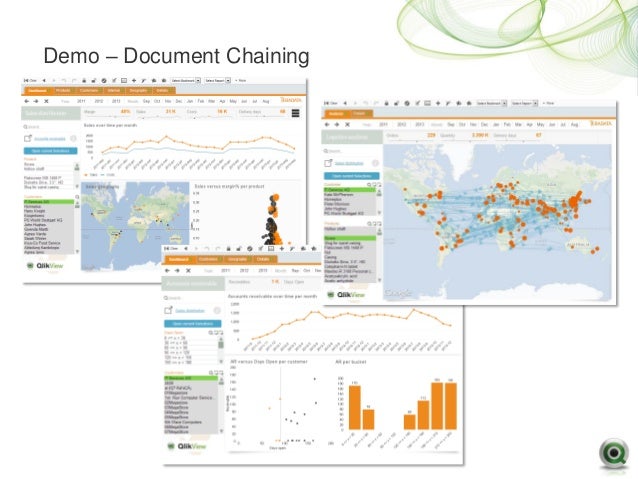 QlikView & Big Data