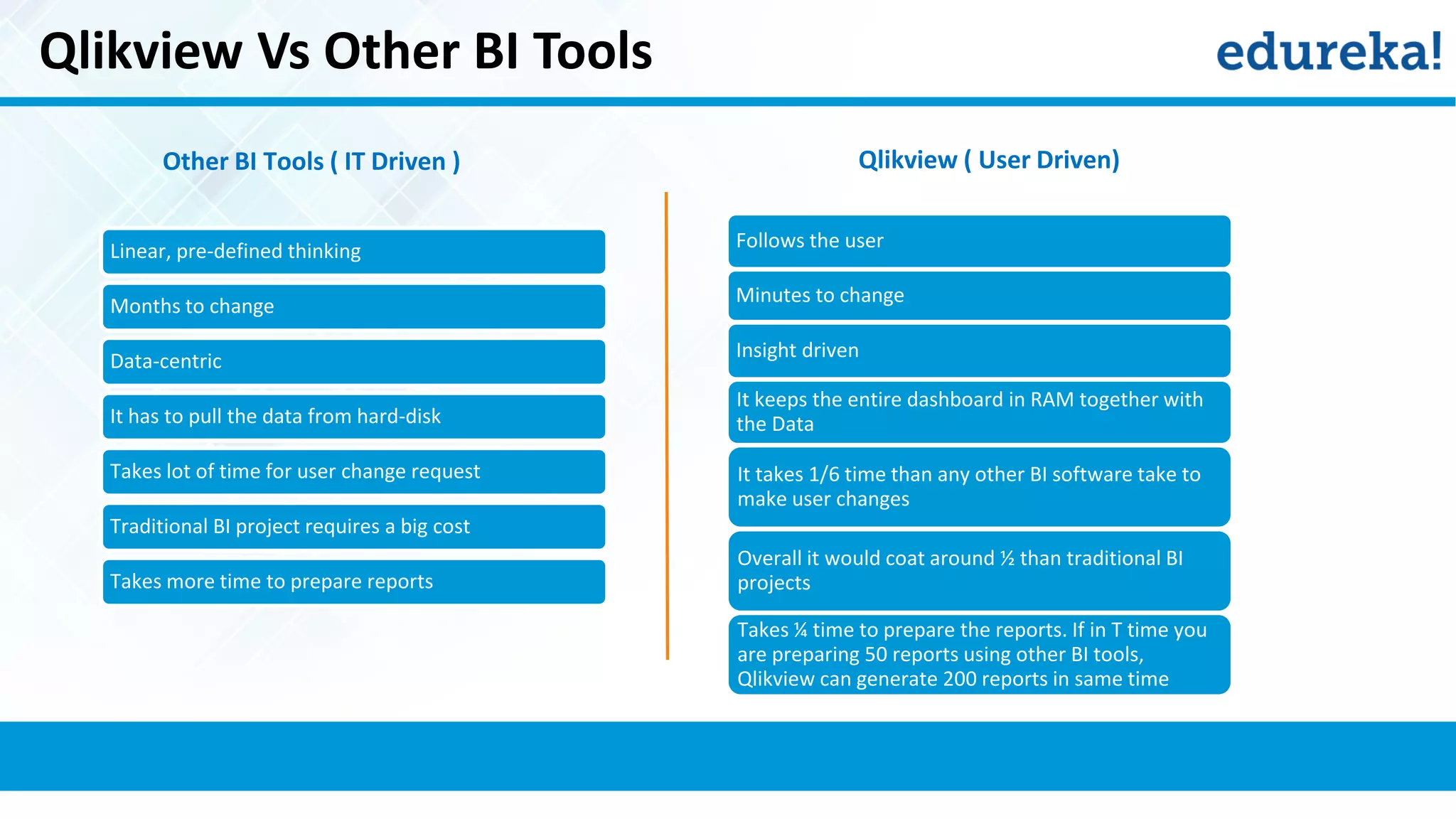 Qlikview for Beginners | PDF