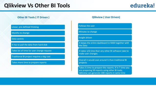 Qlikview for Beginners | PDF | Databases | Computer Software and ...