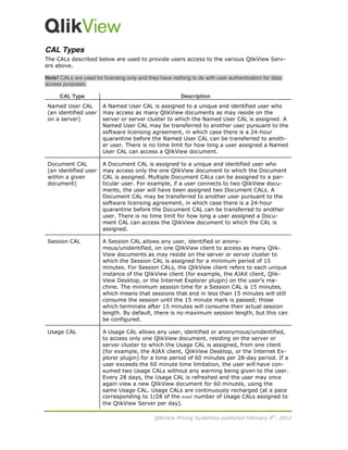 QlikView licensing and pricing guidelines 2012 | PDF