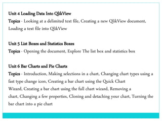 Qlikview online training | PPT