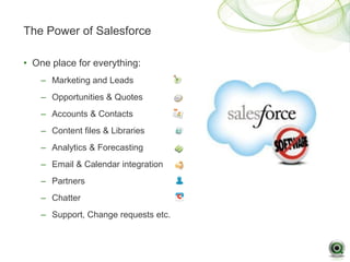 QlikView & Salesforce | PPT