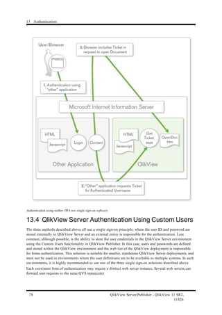 Qlikview Server Icon