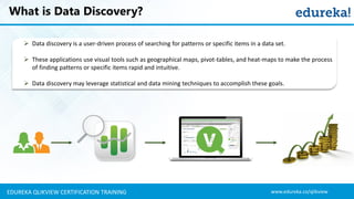 QlikView Tutorial For Beginners | What Is QlikView | Qlikview Tutorial ...