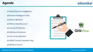 QlikView Tutorial For Beginners | What Is QlikView | Qlikview Tutorial ...