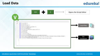 QlikView Tutorial For Beginners | What Is QlikView | Qlikview Tutorial | QlikView Training ...