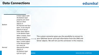 QlikView Tutorial For Beginners | What Is QlikView | Qlikview Tutorial ...