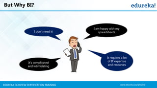 QlikView Tutorial For Beginners | What Is QlikView | Qlikview Tutorial ...