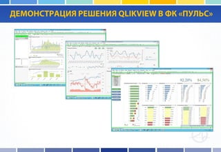 ФК Пульс: Исследование данных в QlikView | PPT