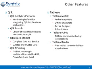 Qlik vs. Tableau: High-Level Comparison | PPTX