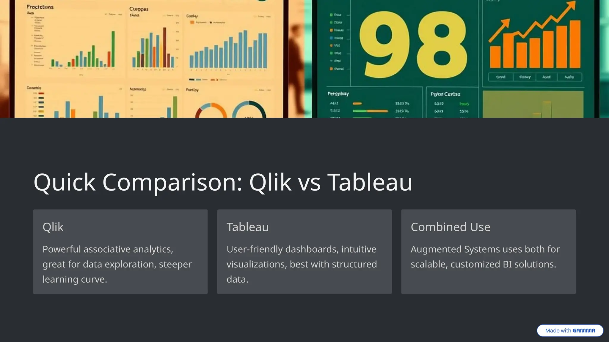 Qlik vs Tableau Which Is a Better Business Intelligence Tool | PPT