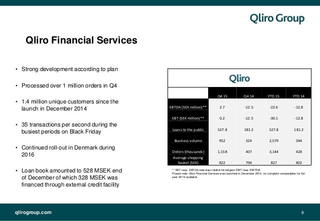 Qliro Group Q4 2015