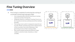 QLoRA Fine-Tuning on Cassandra Link Data Set (1/2) Cassandra Lunch 137 | PPTX