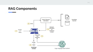 LLM Fine Tuning with QLoRA Cassandra Lunch 4, presented by Anant | PPTX