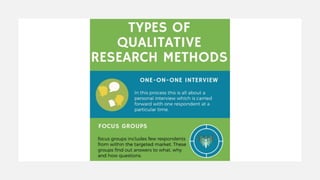 qualitative Research Methods and Analysis | PPT