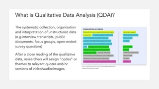 qualitative Research Methods and Analysis | PDF