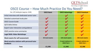 QLTS Presentation | PPT