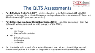 QLTS Presentation | PPT