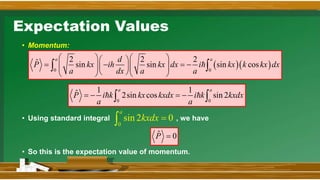 QM-Lect12 (The Delta Potential).pptx