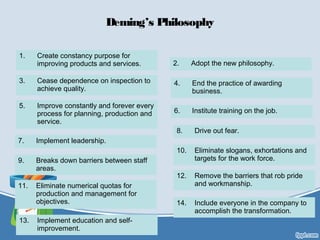 Presentation on Deming Philosophy | PPT