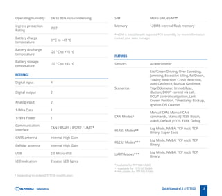 QM-TFT100-All the information is available here | PDF