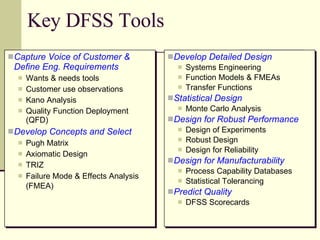 QM-030-Six Sigma vs Design for Six Sigma | PPT