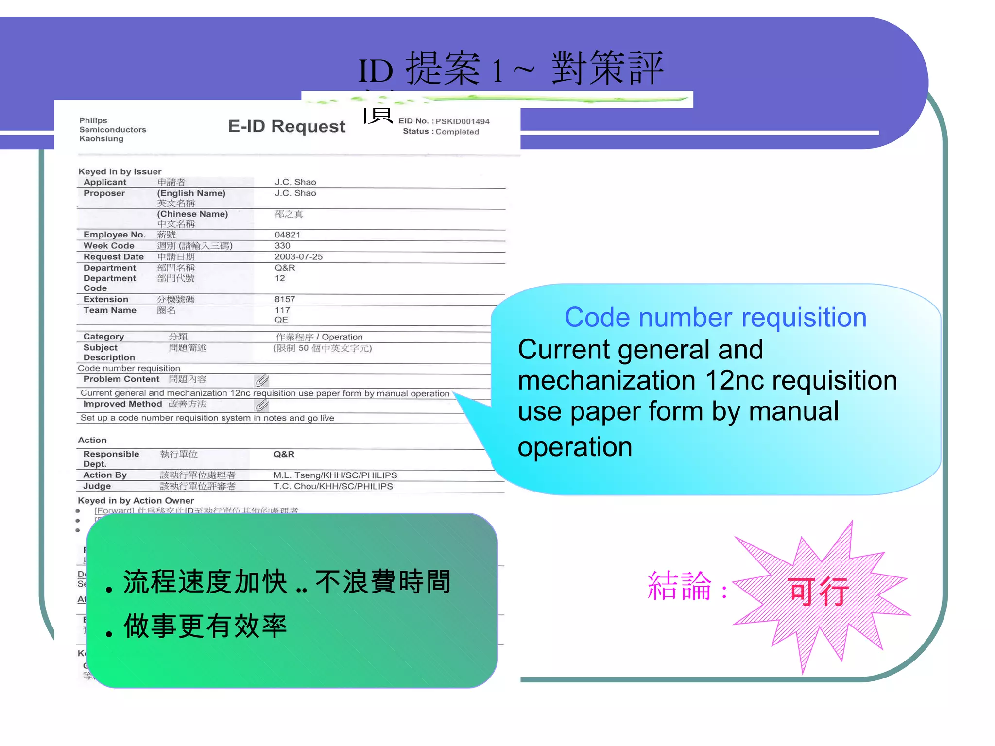 QM-047-品管圈報告以飛利浦為例 | PPT