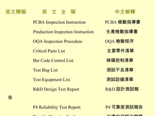 QM-049-品質中英對照 | PPT