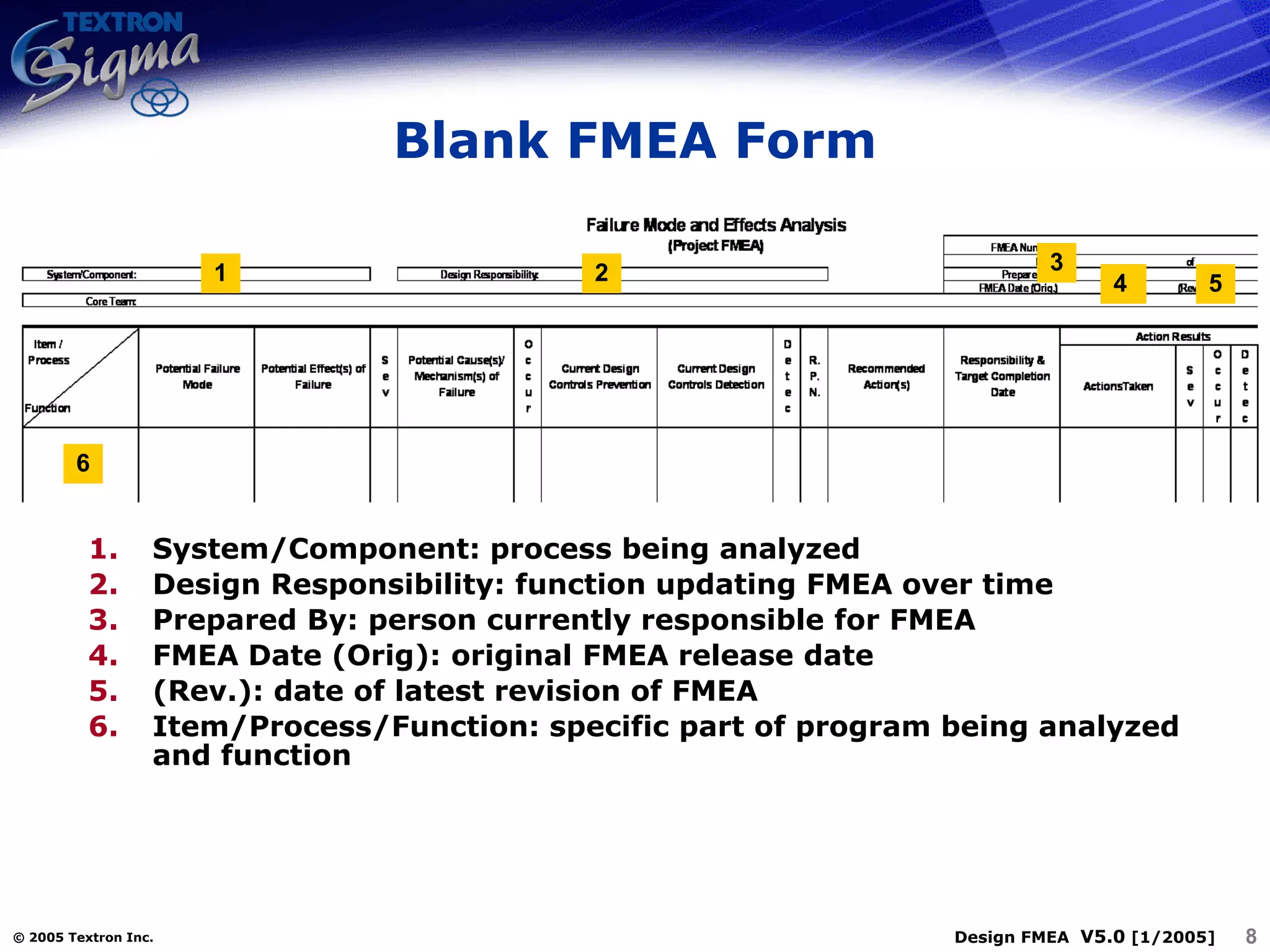 QM-085-Design Andd Process Fmea | PDF | Civil Engineering Industry ...