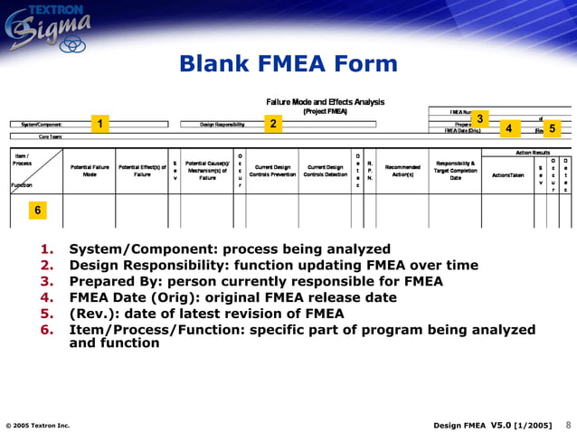 QM-085-Design Andd Process Fmea | PDF | Civil Engineering Industry ...