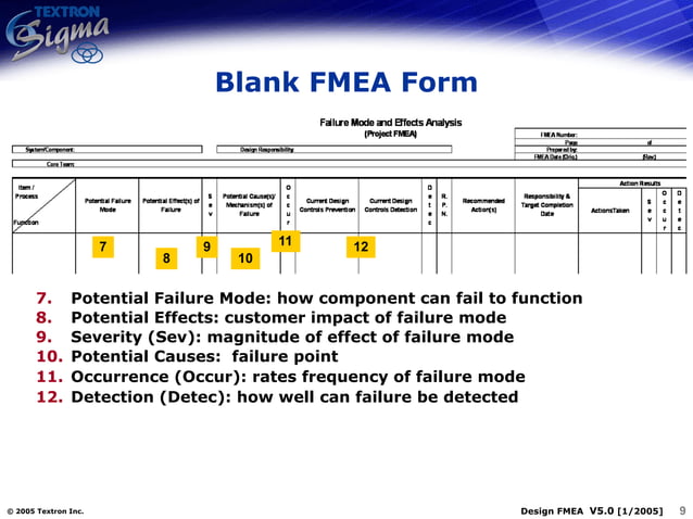 QM-085-Design Andd Process Fmea | PDF | Civil Engineering Industry ...