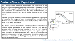 PHY109 Unit4 quantum mechanics for engineering 2 | PPTX